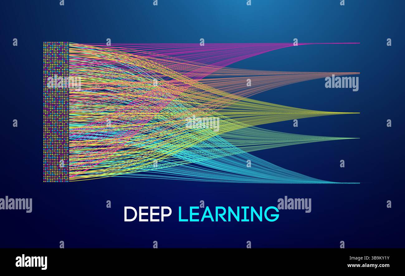 Abstract Deep Learning Visualization With Colorful Data Streams