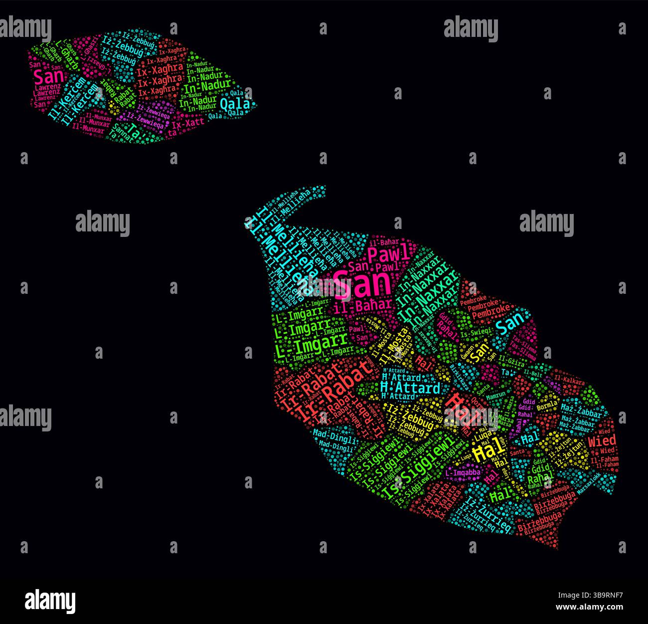 Malta Word Cloud. Region names of the country in Maltese language ...