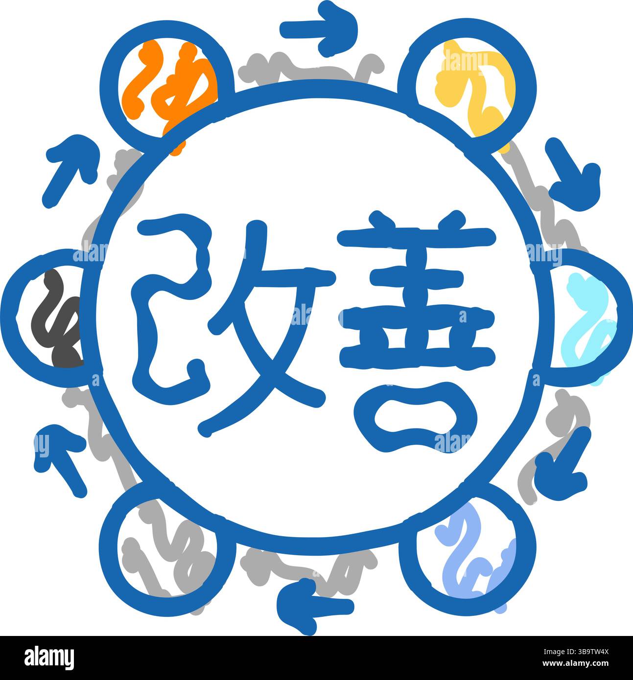 kaizen manufacturing engineer icon doodle illustration Stock Vector ...