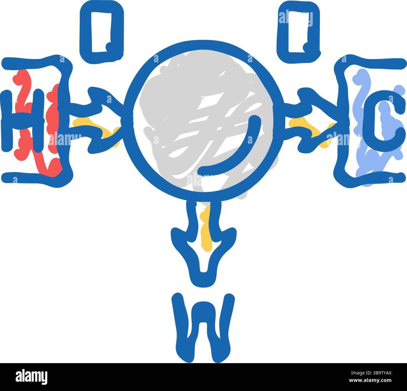 thermodynamics principles mechanical engineer icon doodle illustration ...