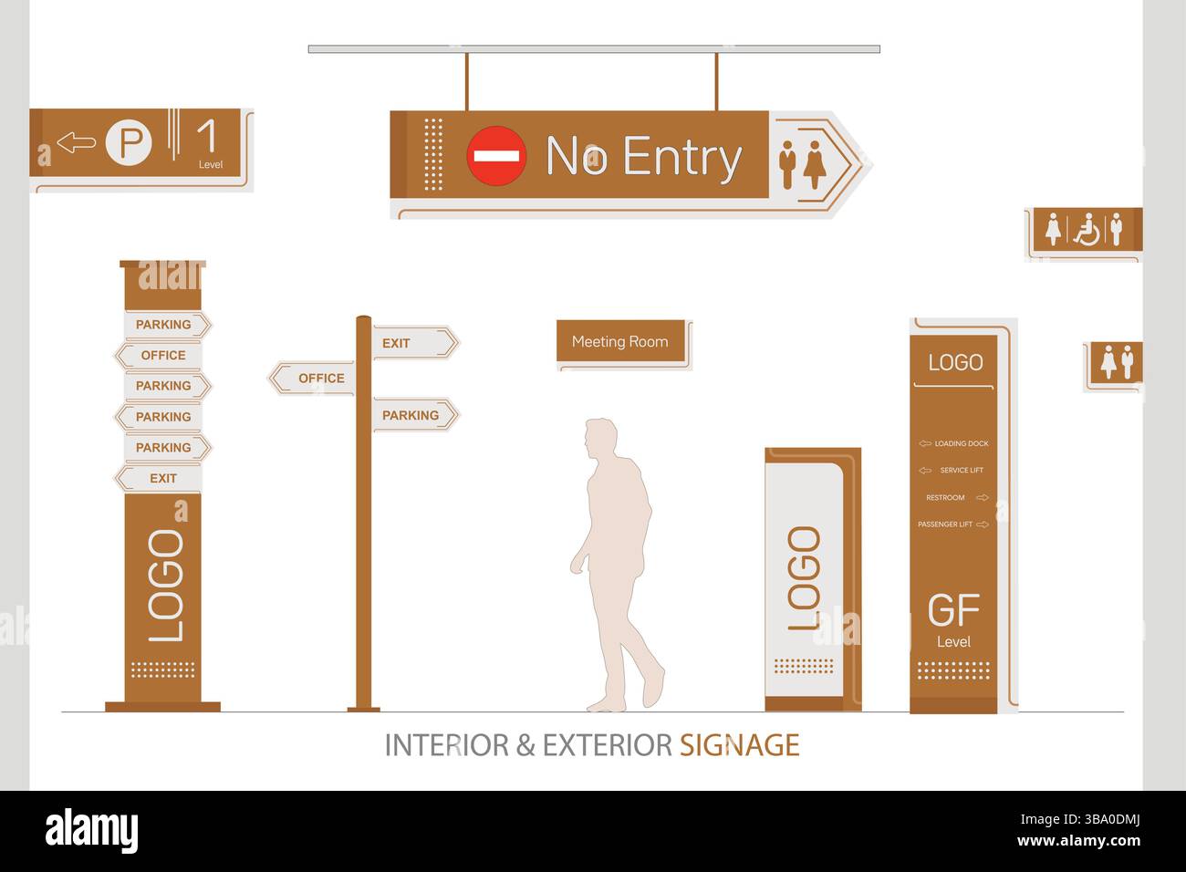 Exterior and interior signage system. direction, pole, wall mount ...