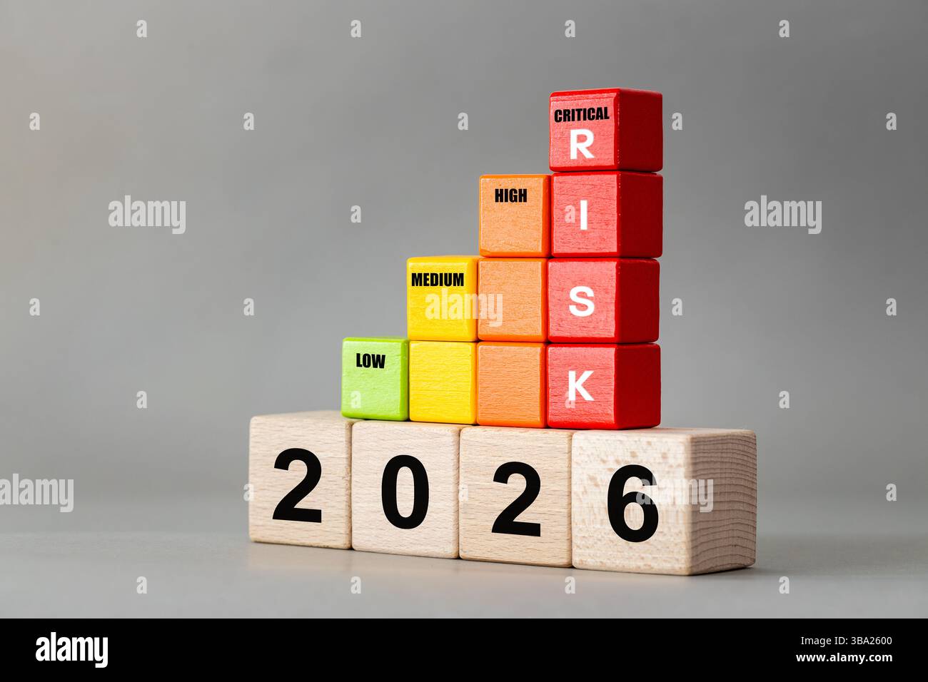 2026 Risk Level. Critical, High, Medium and Low. Different colors that ...