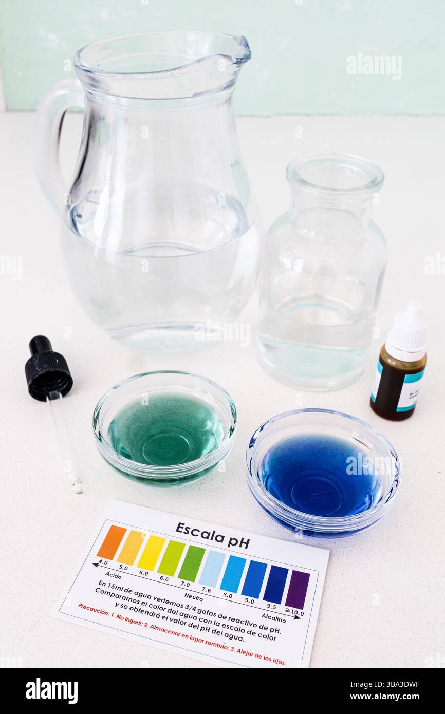 Ph test filtered water hi-res stock photography and images - Alamy