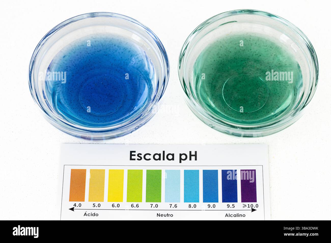 Ph scale hi-res stock photography and images - Alamy