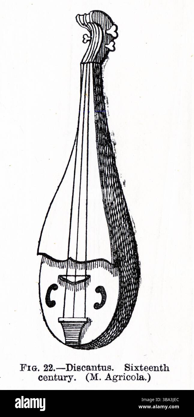 Drawing instrument hi-res stock photography and images - Alamy