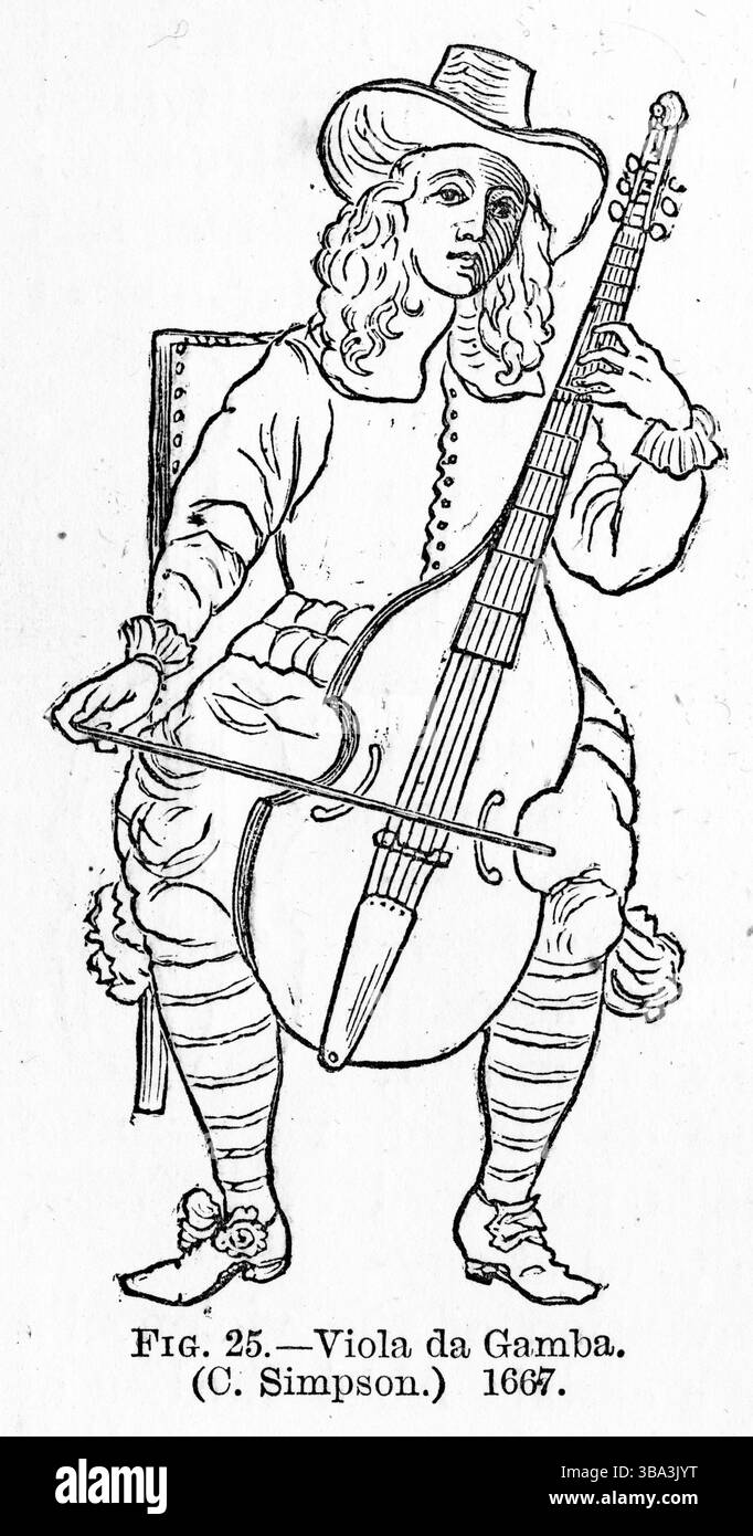 Engraving of a man playing a Viola da Gamba, 1667, , from the book ...