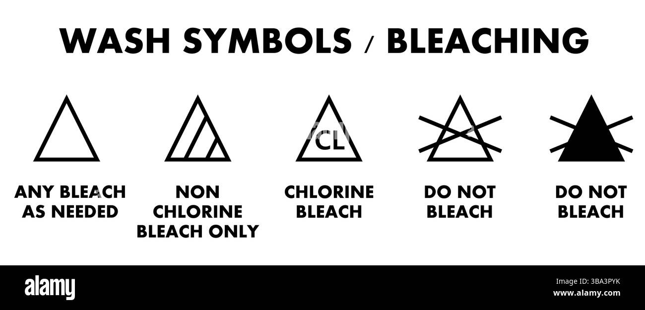 Laundry bleaching symbols. Icons for different type of garment bleach ...
