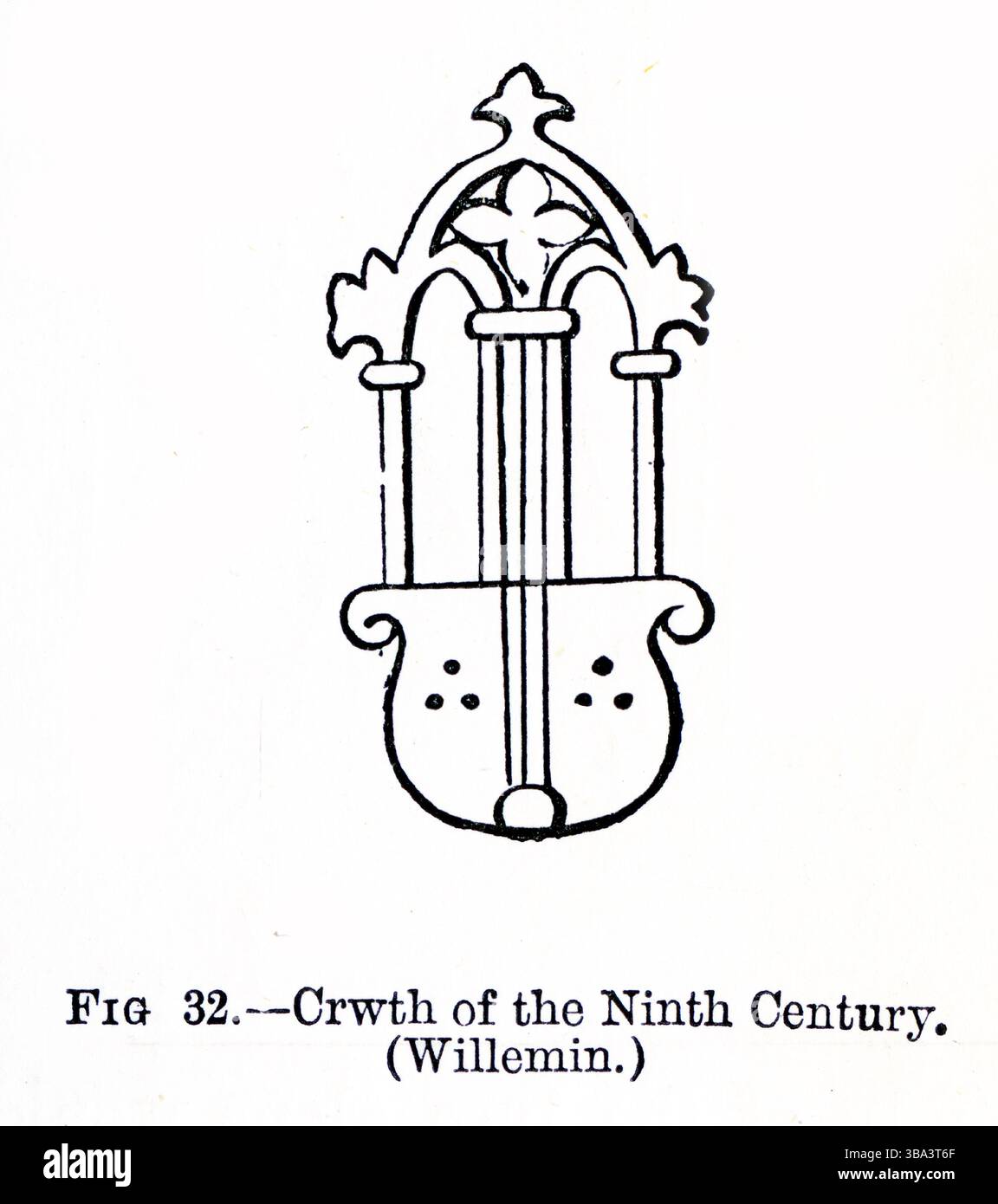 A traditional Welsh musical stringed instrument called a crwth, from ...