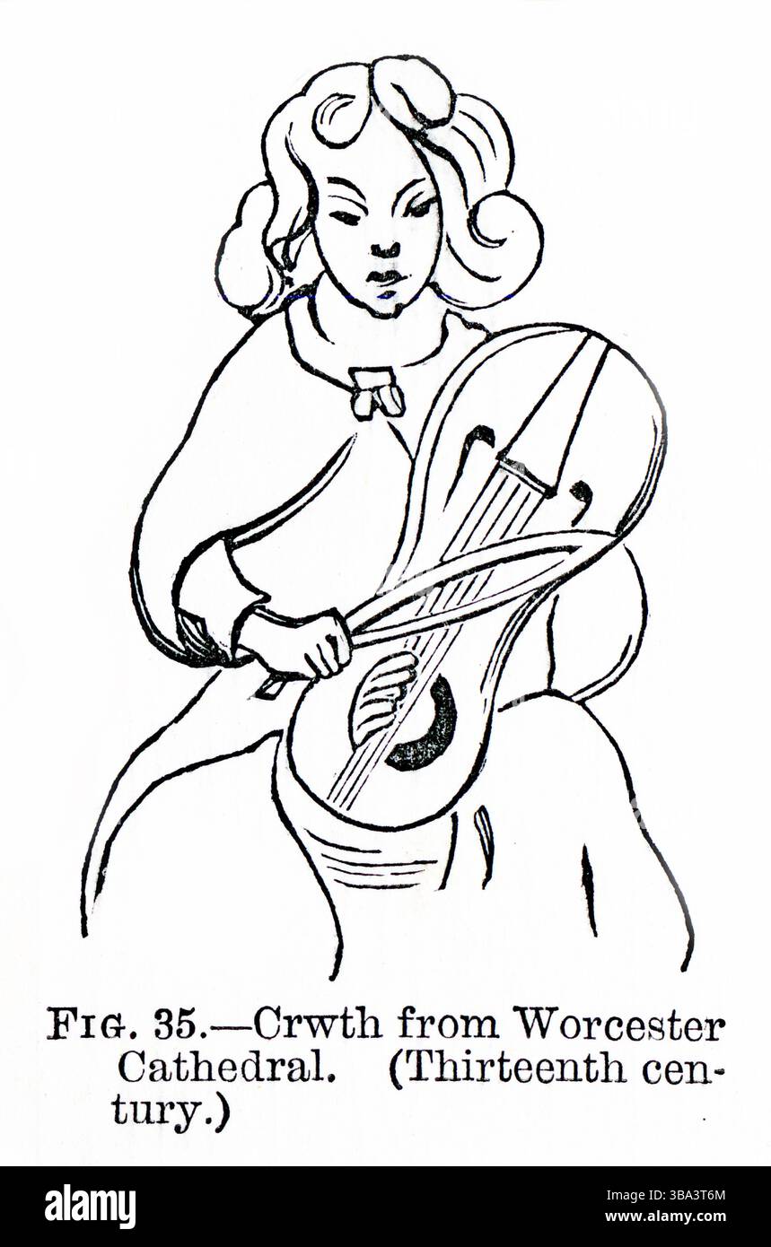 A musician playing a stringed instrument called a crwth, from Worcester ...