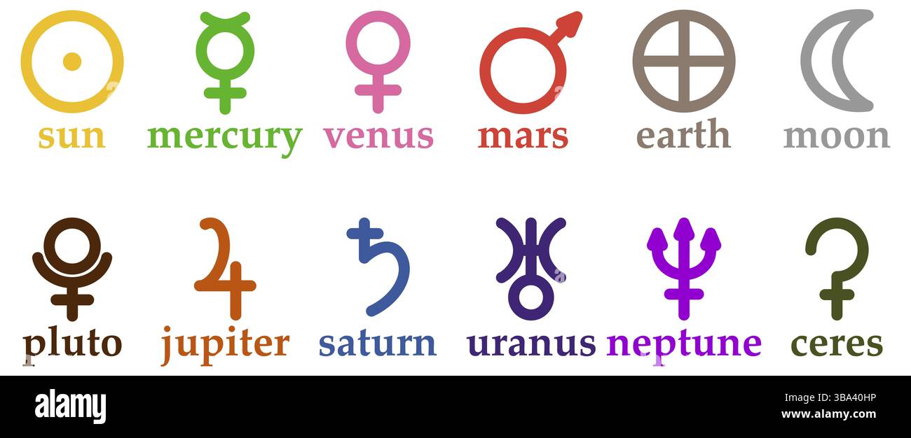 Set of simple astrology symbols representing planets and celestial ...