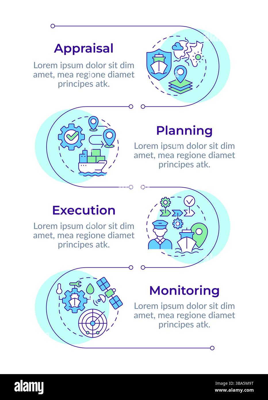 Stages of passage planning infographic vertical sequence Stock Vector Image & Art - Alamy