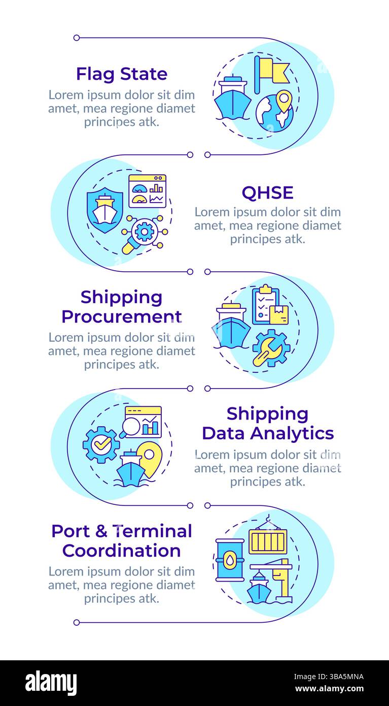 Ship management system solutions infographic vertical sequence Stock Vector Image & Art - Alamy