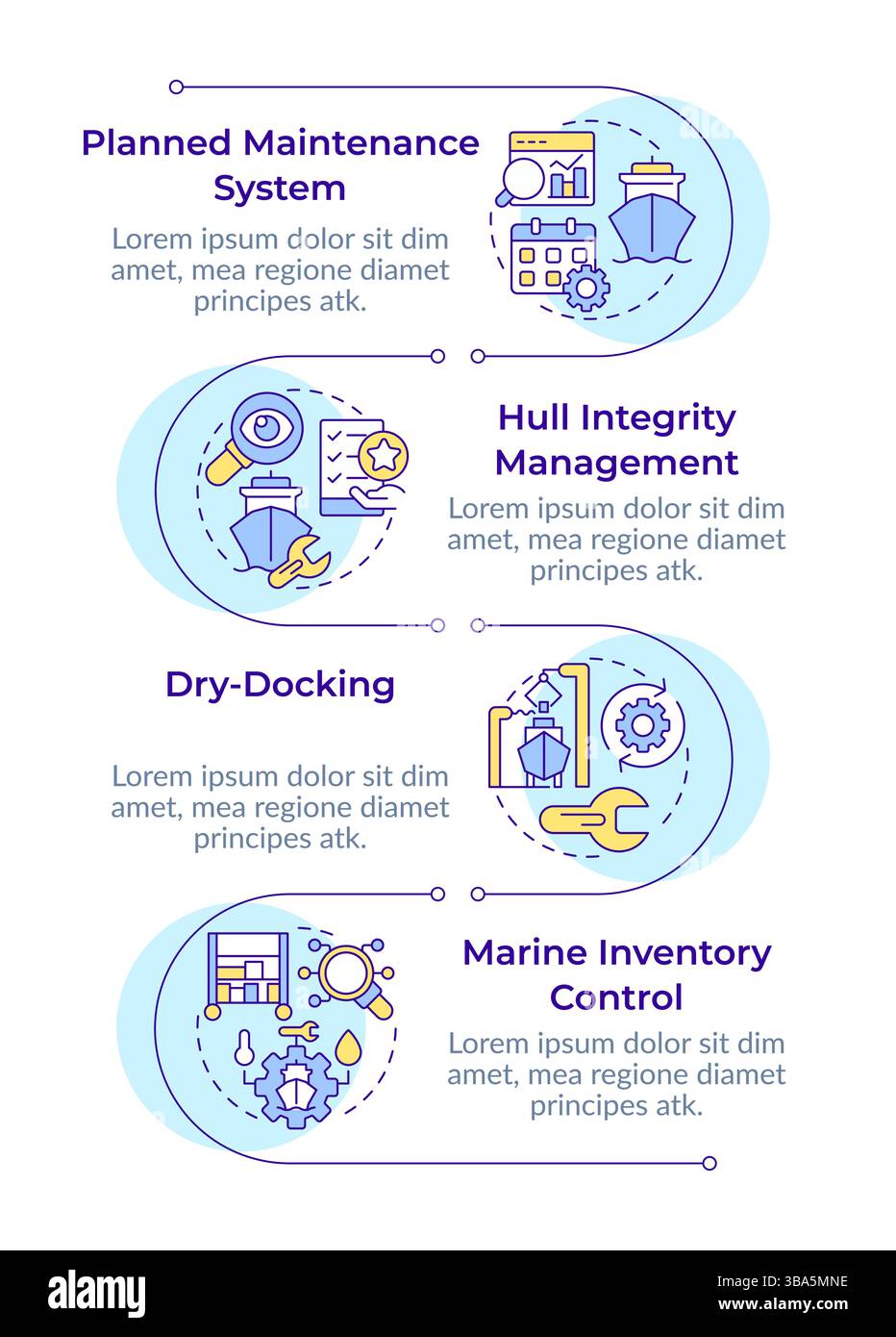 Technical ship management infographic vertical sequence Stock Vector Image & Art - Alamy