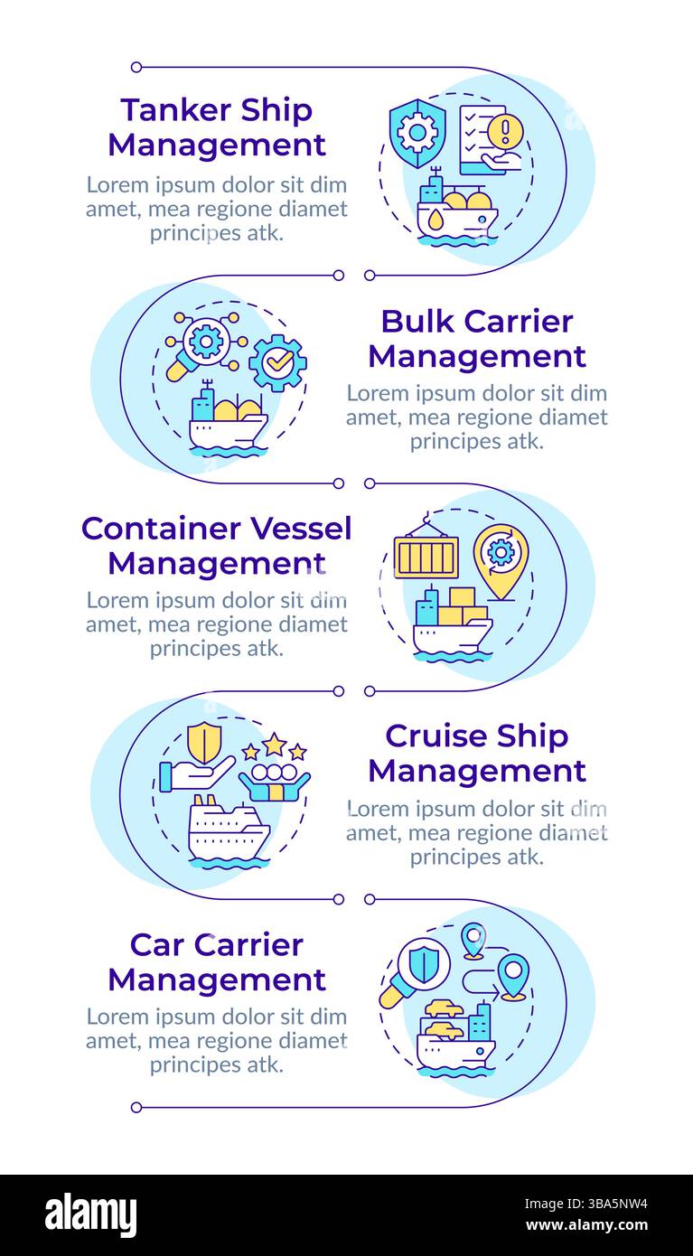 Ship type management solutions infographic vertical sequence Stock Vector Image & Art - Alamy