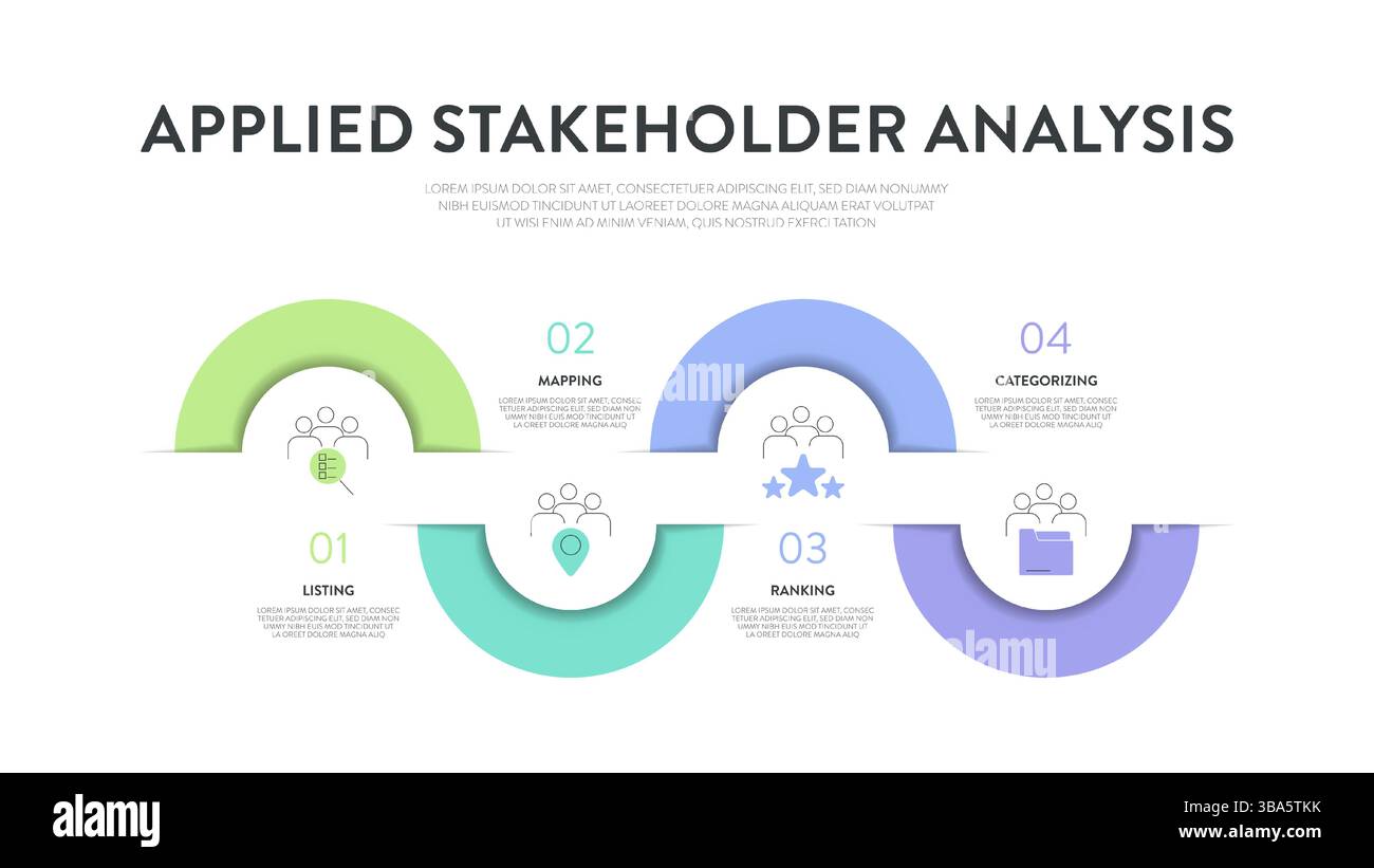 Applied Stakeholder analysis strategy model infographic diagram chart banner template with icon ...