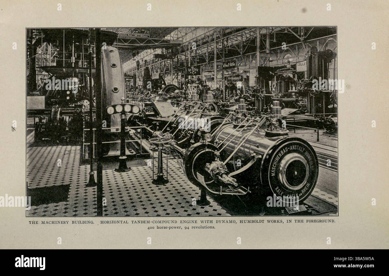 The machinery building Horizontal tandem compound engine with dynamo ...