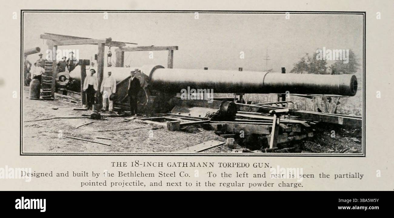 THE 18-INCH GATHMANN TORPEDO GUN. Designed and built by the Bethlehem ...