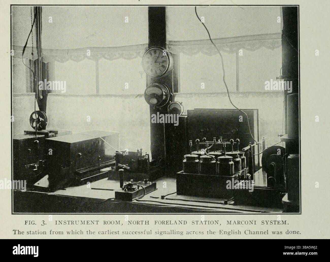 INSTRUMENT ROOM, NORTH FORELAND STATION, MARCONI SYSTEM. The station ...