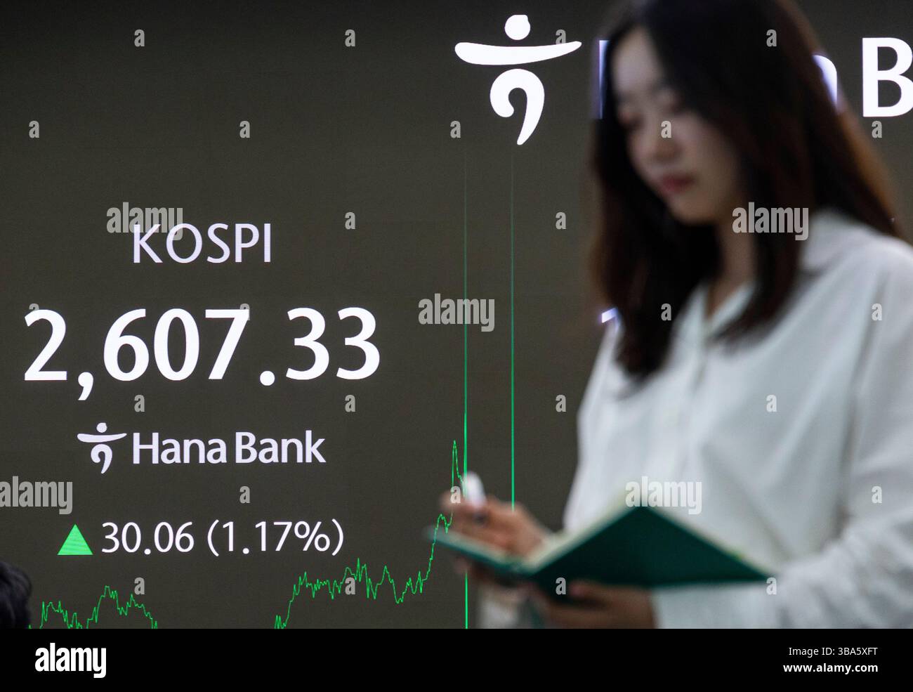 12th May, 2025. KOSPI soars A financial data screen in the dealing room of Hana Bank in Seoul on ...