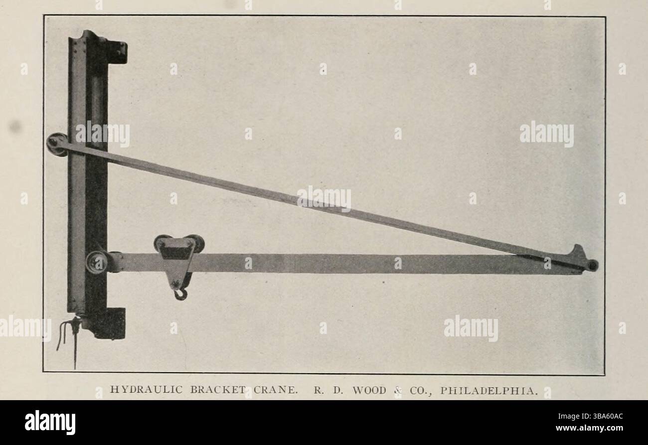 HYDRAULIC BRACKET CRANE. R. D. WOOD & CO., PHILADELPHIA. from the ...