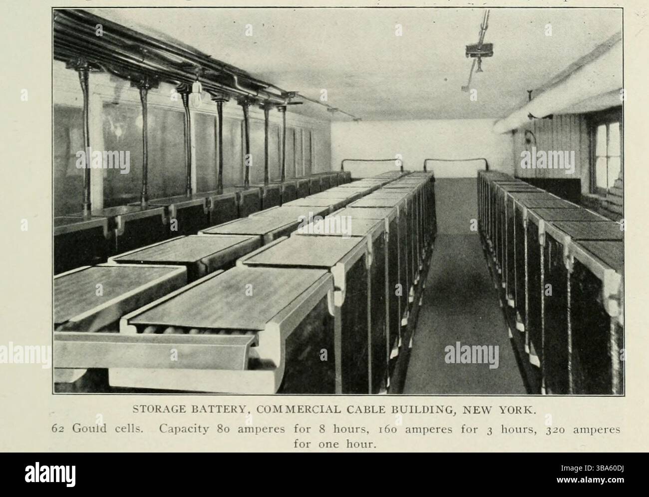 Storage battery commercial cable hi-res stock photography and images ...