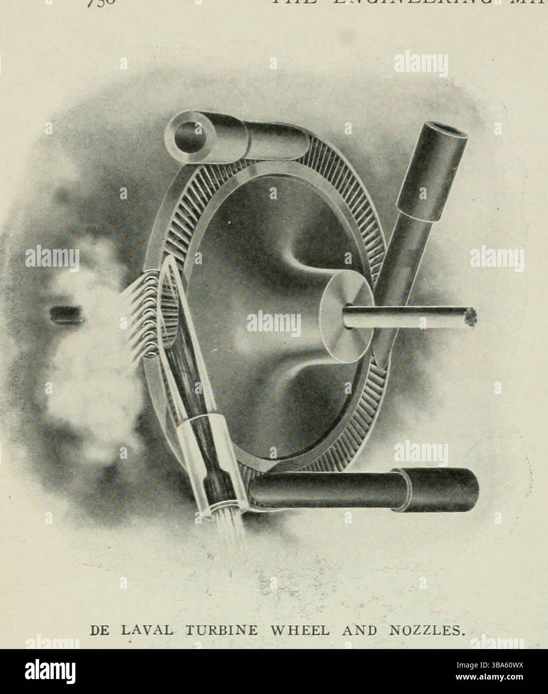 DE LAVAL TURBINE WHEEL AND NOZZLES from the Article PROGRESS IN THE ...