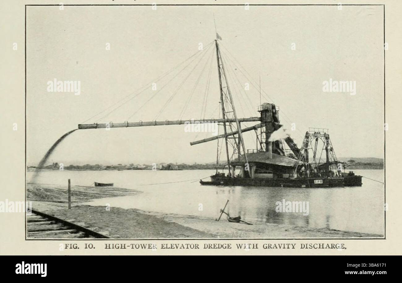 Gravity discharge hi-res stock photography and images - Alamy