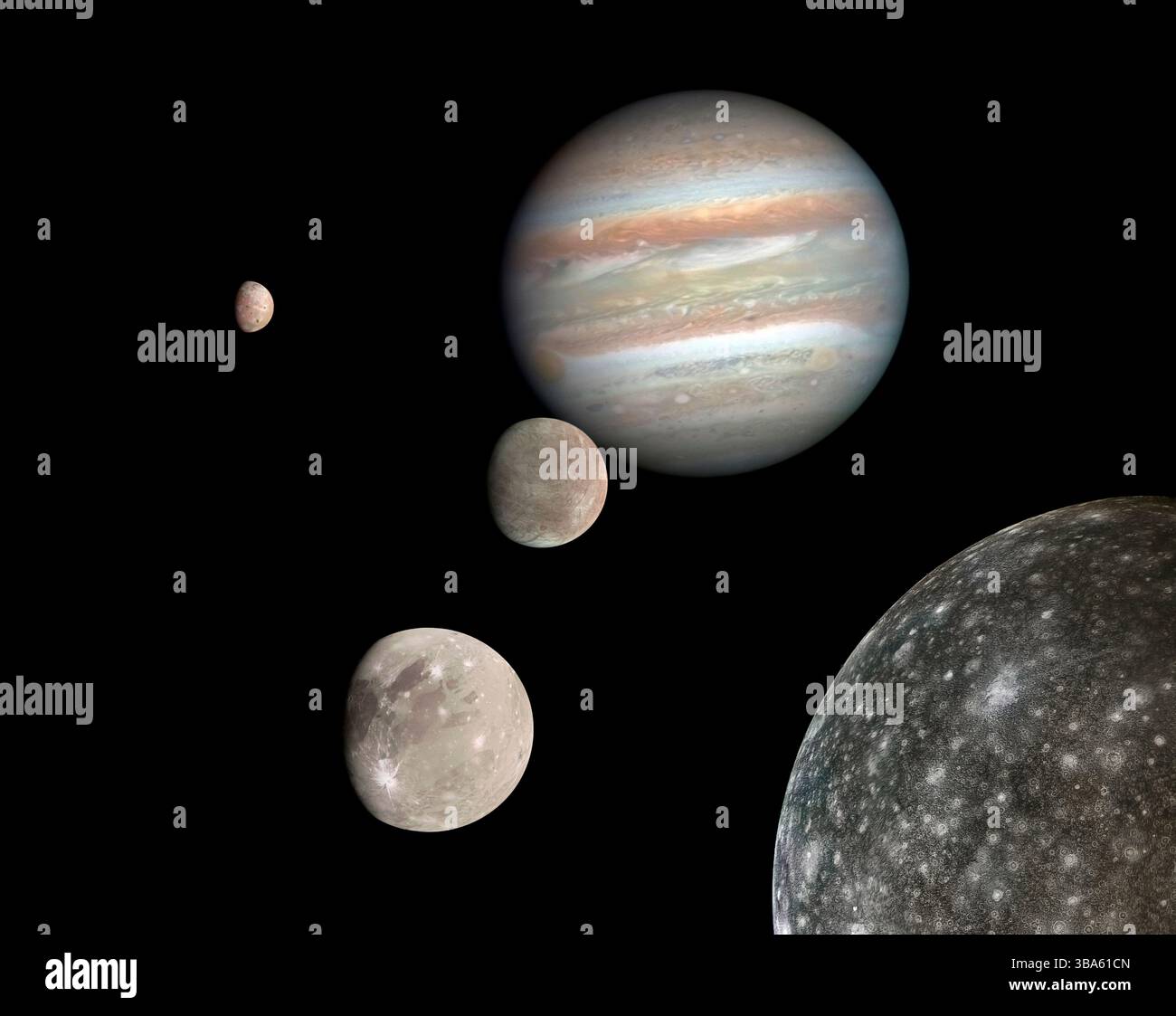 A montage of Jupiter and its four largest moons (distance and sizes not ...