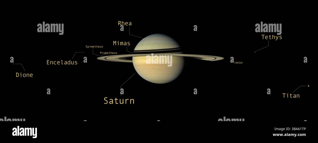 Cassini moons hi-res stock photography and images - Alamy