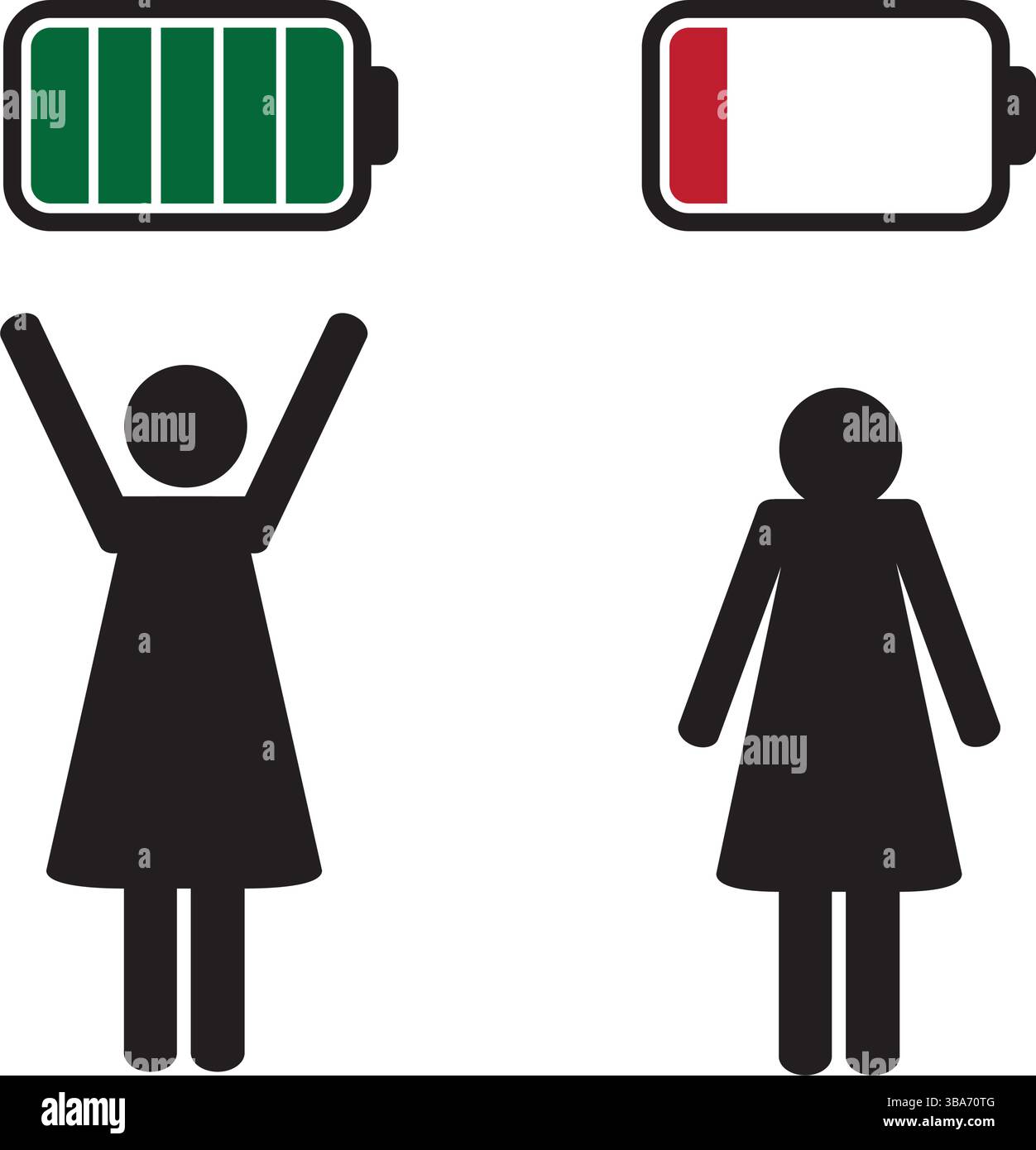 woman with fully charged and empty battery pictogram isolated vector ...