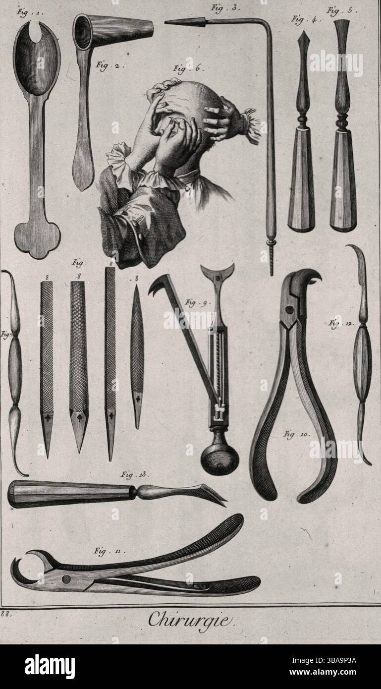 Dental and surgical instruments - Historical engraving Stock Photo - Alamy