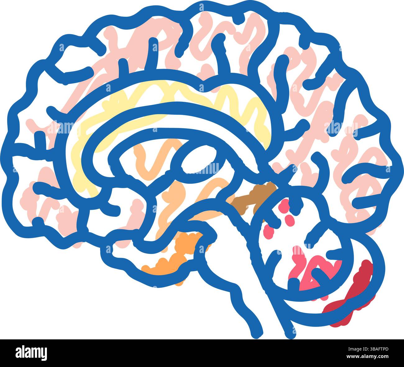 neurology brain icon doodle illustration Stock Vector Image & Art - Alamy