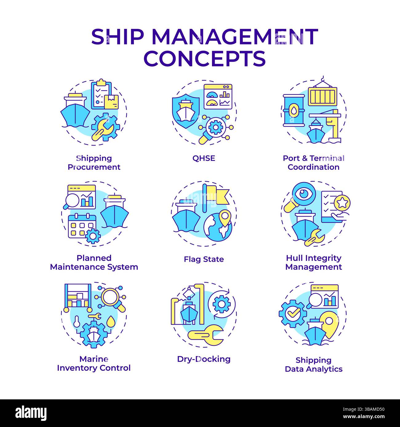 Ship management multi color concept icons Stock Vector Image & Art - Alamy