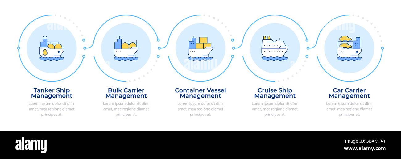 Cruise ship steps Stock Vector Images - Alamy