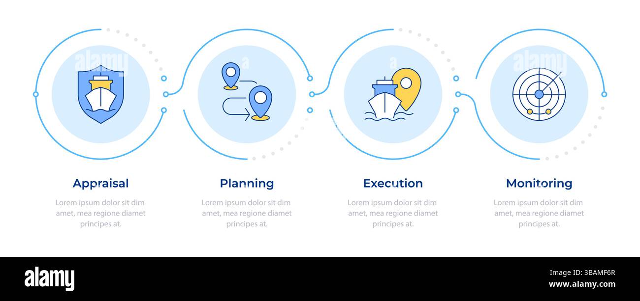 Navigate infographic Cut Out Stock Images & Pictures - Alamy