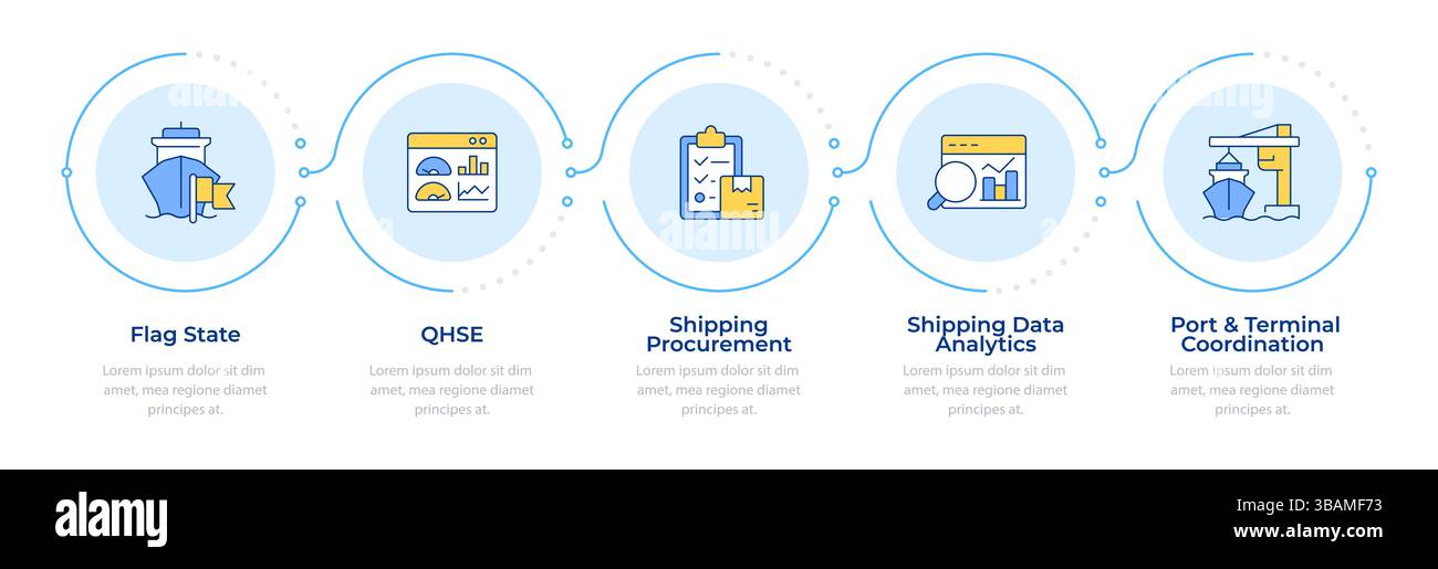 Ship management system solutions infographic 5 steps Stock Vector Image ...