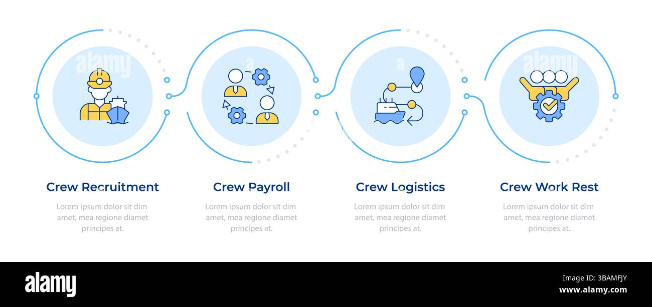 Maritime crew management infographic 4 steps Stock Vector Image & Art ...