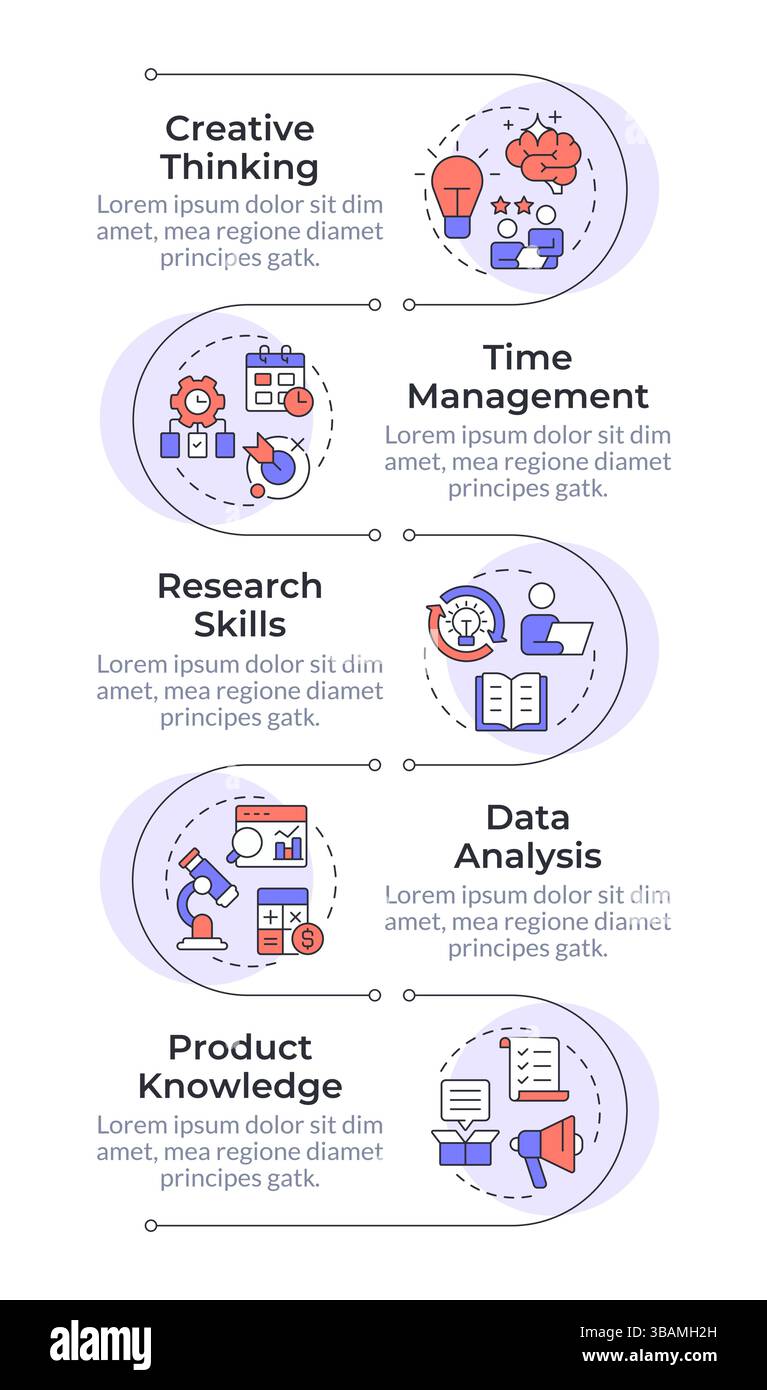 Professional competencies infographic vertical sequence Stock Vector Image & Art - Alamy