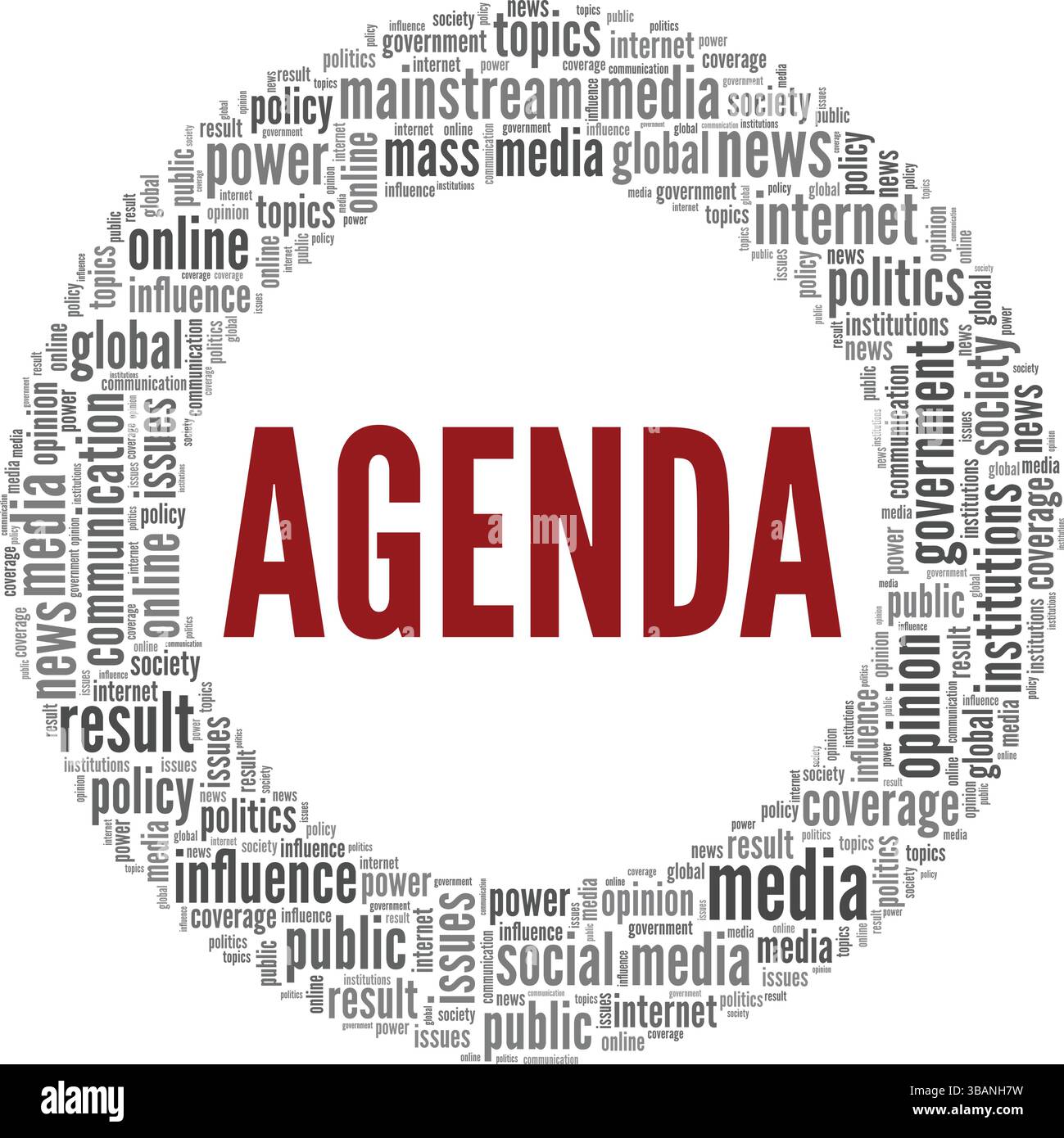 Agenda word cloud conceptual design isolated on white background Stock ...