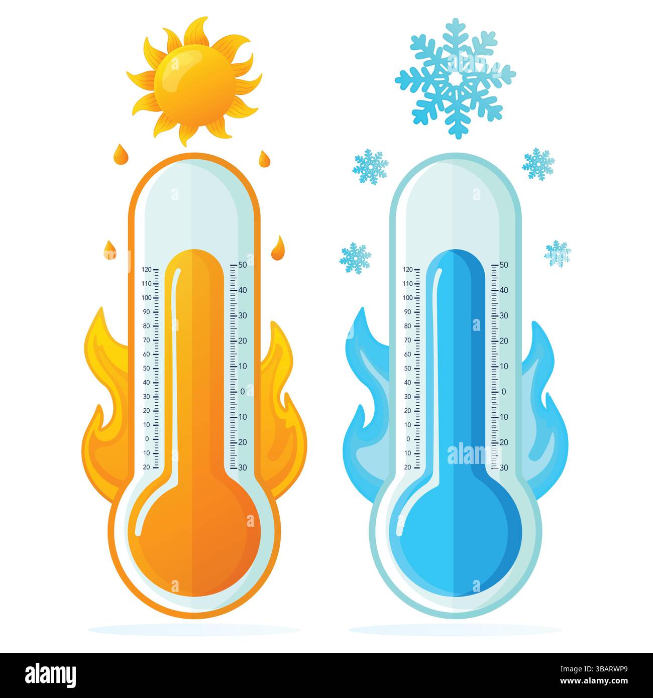 cold and hot thermometer flat vector illustration isolated on white ...