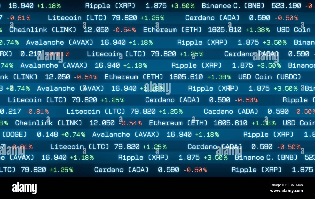 Cryptocurrency trading, ticker price information, Bitcoin, Ethereum ...