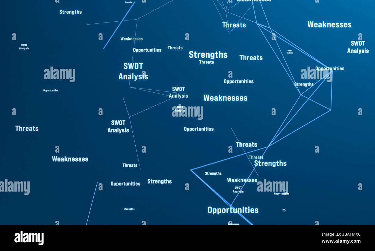 AI system for SWOT Analysis. AI system for SWOT Analysis. Strengths ...