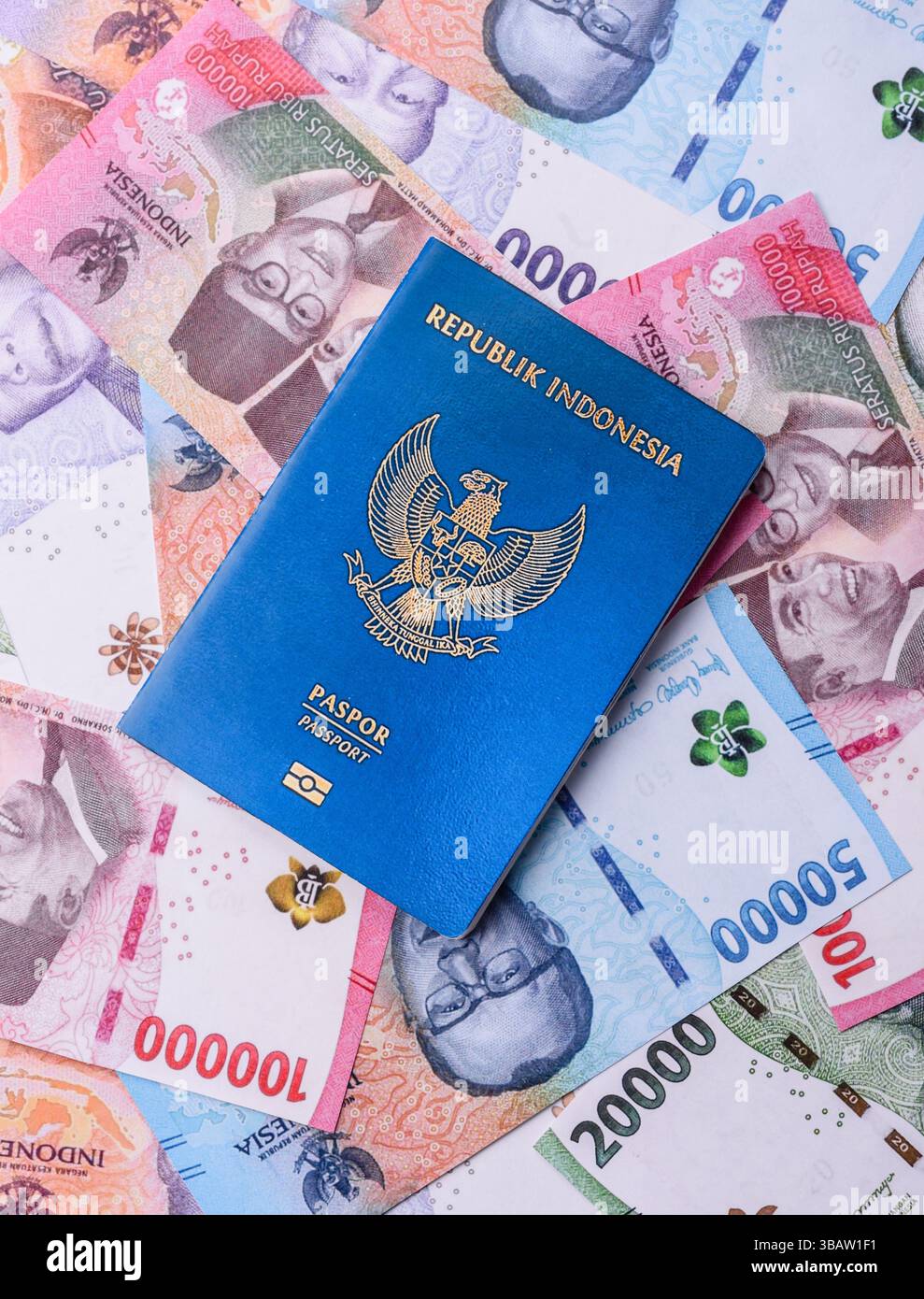 Indonesian passport for travelling, flying and doing business ...