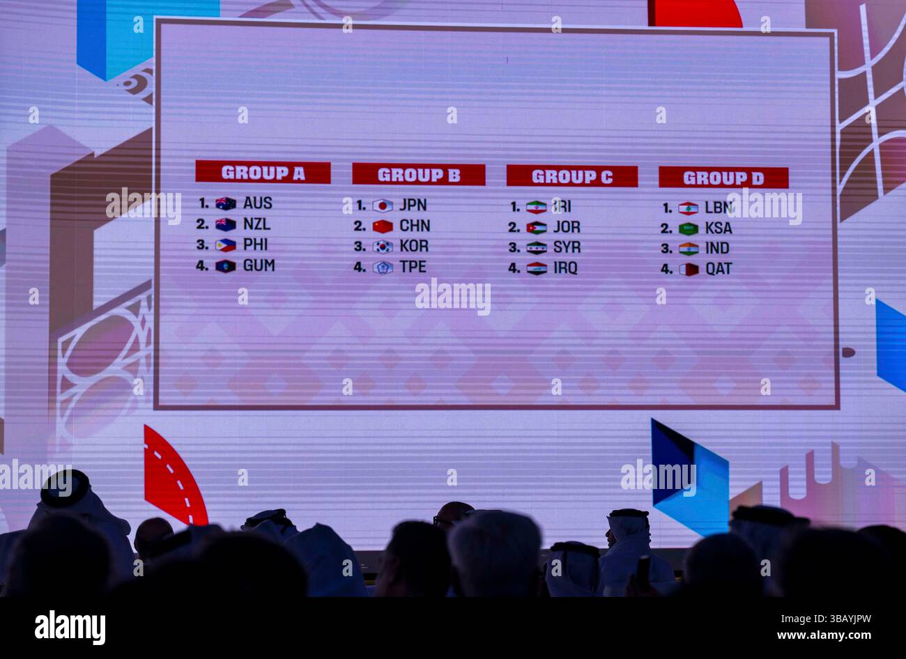Doha, Qatar. 13th May, 2025. The result of drawing shows on the screen ...