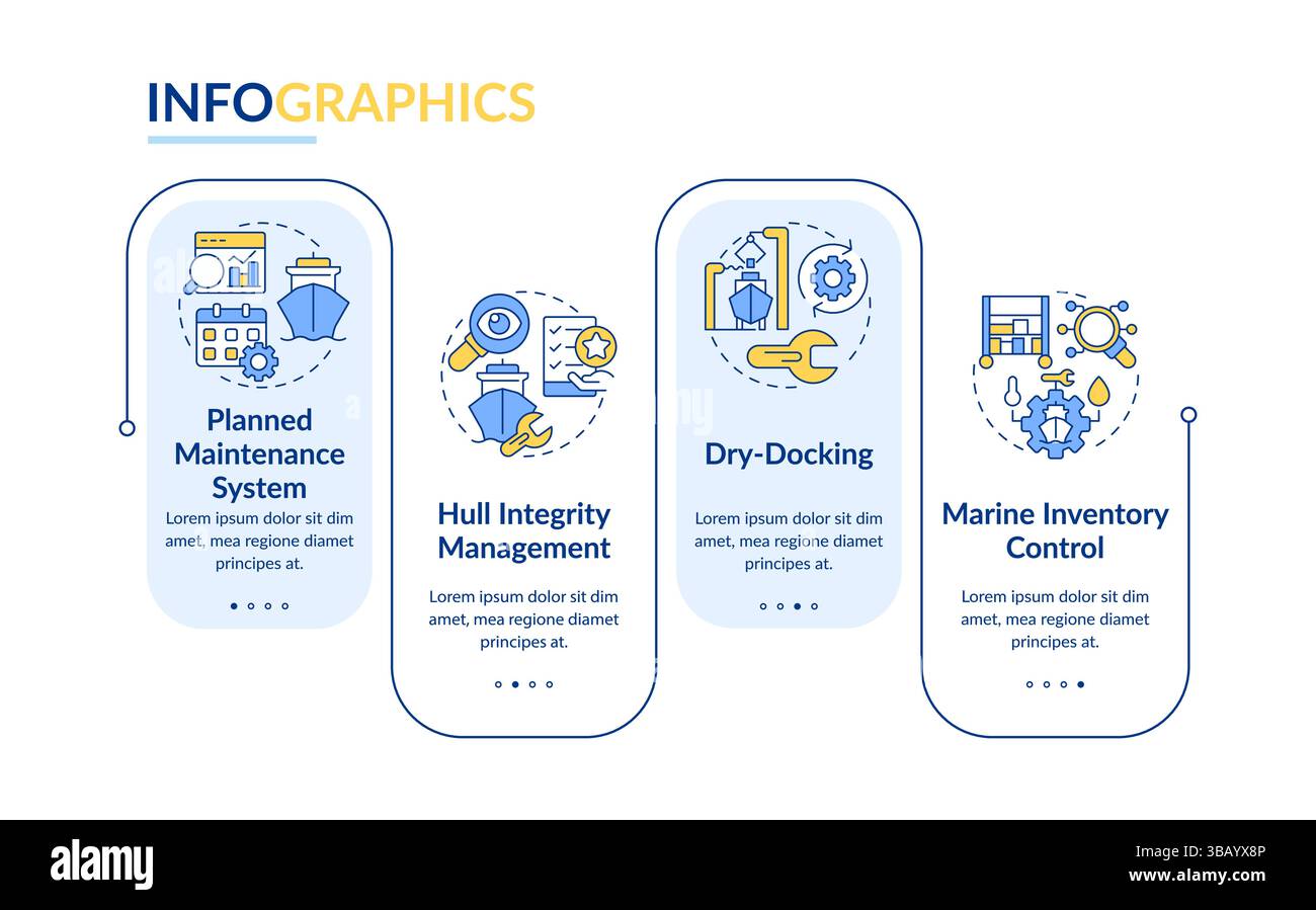 Technical ship management rectangle infographic vector Stock Vector ...