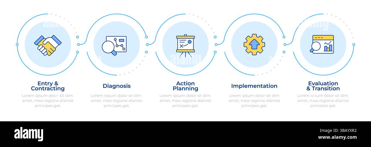 Workflow consulting business services hi-res stock photography and ...