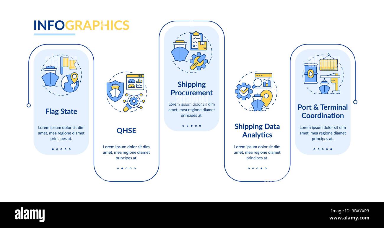 Ship management system solutions rectangle infographic vector Stock Vector Image & Art - Alamy