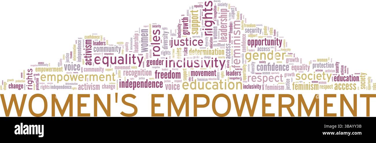 Women's Empowerment word cloud conceptual design isolated on white ...
