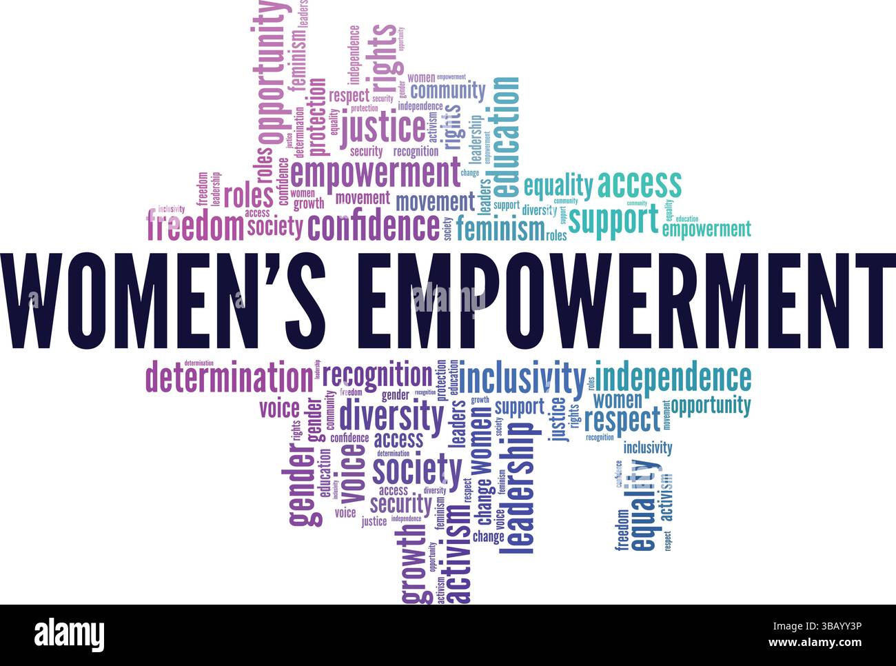 Women's Empowerment word cloud conceptual design isolated on white ...