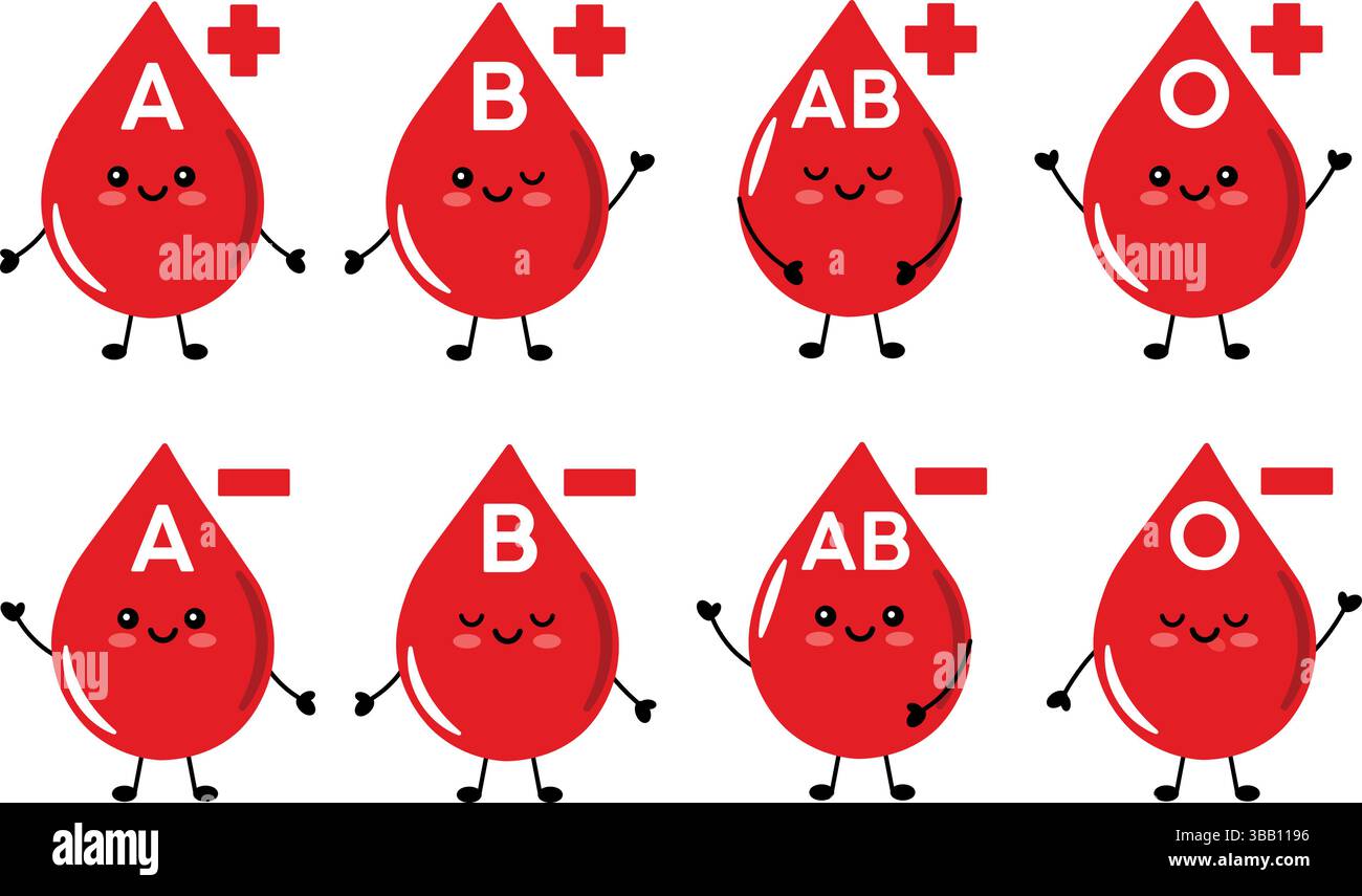 Cute Cartoon Blood Drops Illustrating Different Blood Types with Happy ...